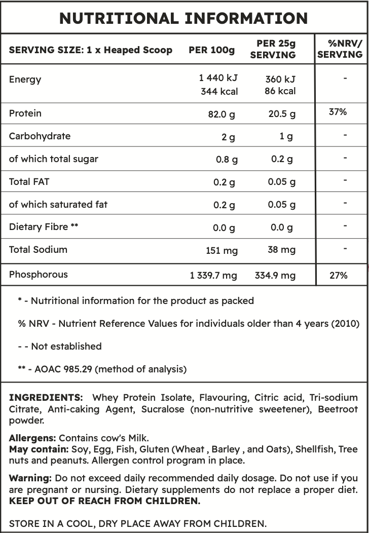 Raspberry Lemonade Clear Whey Protein – Infinite Nutrition